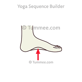 Arch Lifts Close Up Variations - 168 variations of Arch Lifts Close Up ...