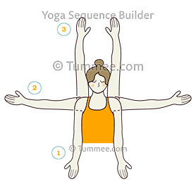 Arms Rotations Close Up Variations - 168 variations of Arms Rotations ...