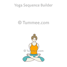 Bound Lotus Pose Yoga (Baddha Padmasana) | Yoga Sequences, Benefits ...