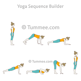 Inchworm Exercise Yoga | Yoga Sequences, Benefits, Variations, and ...