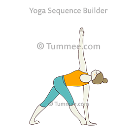 Revolved Triangle Pose Yoga (Parivrtta Trikonasana) | Yoga Sequences ...