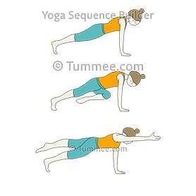 Plank Pose (Phalakasana) Variations - 60 variations of Plank Pose ...