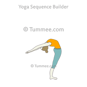 Standing Backbend Yoga (Anuvittasana) | Yoga Sequences, Benefits ...