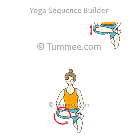 How to do | Tummee.com