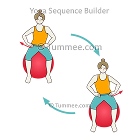 How to do | Tummee.com