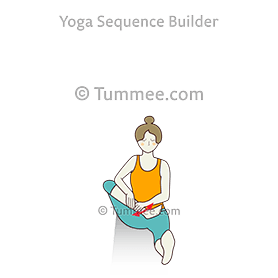 How to do | Tummee.com