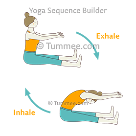 How to do Upavistha Konasana Forward Bend Vinyasa | Tummee.com