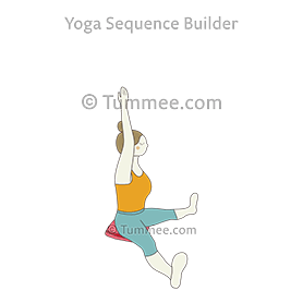 Seated Wide Legged Straddle Pose Aerial (Upavistha Konasana Aerial ...