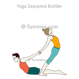 Standing Backbend Pose Cobra Pose Hands Partner (Anuvittasana ...