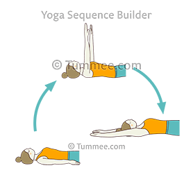 Supine Arms Movement Overhead Close Up Flow Yoga (Supta Hasta Overhead ...