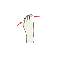 Toe Adduction Close Up Yoga| Yoga Sequences, Benefits, Variations, and ...